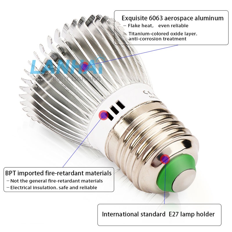 28W E27 LED Grow Light